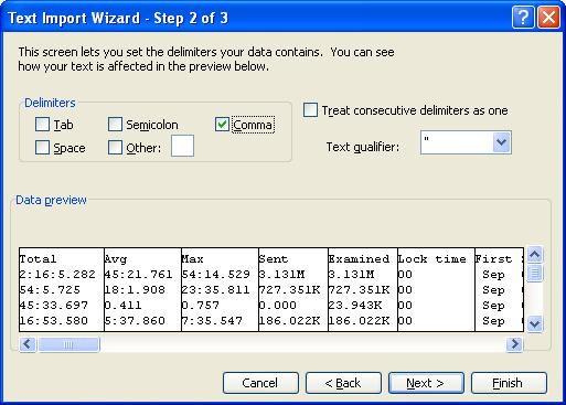 Csv File Is Not Displaying Correct Results For Query Execution Time Columns